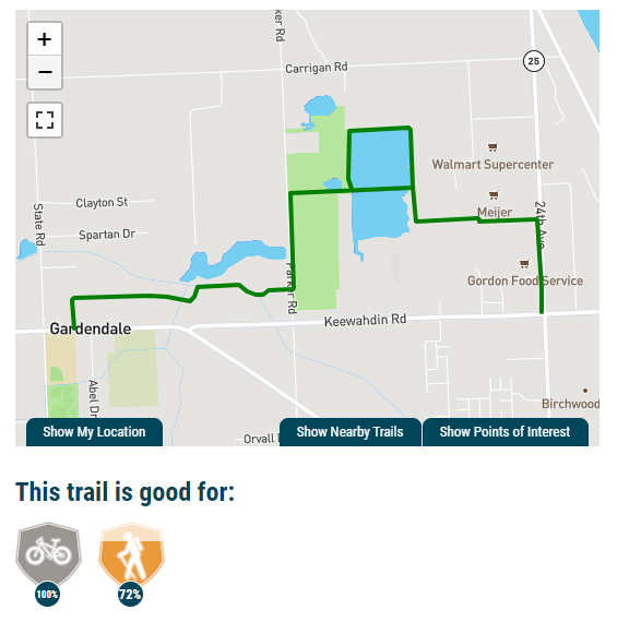 Fort Gratiot Nature Preserve & Bike Trail